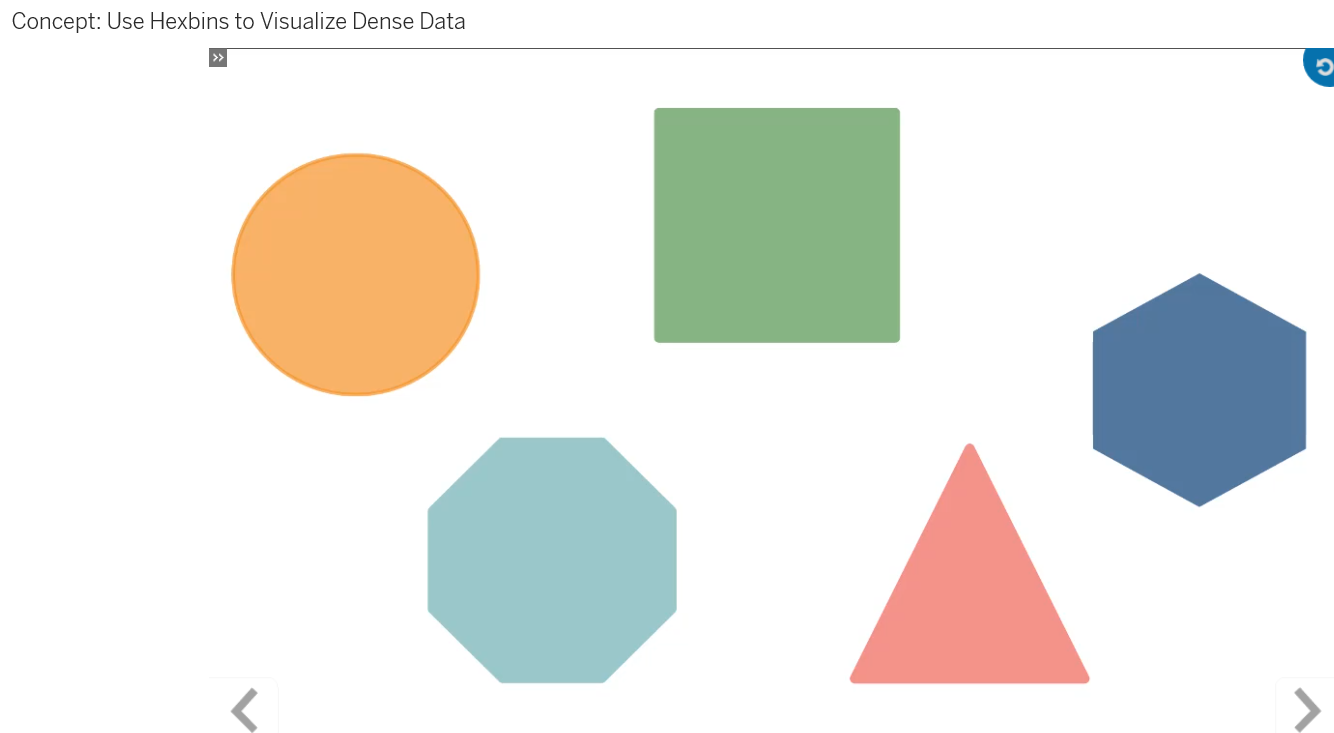 Geographic Analysis Map Dense Data With Hexbins Data Driven Decision Making